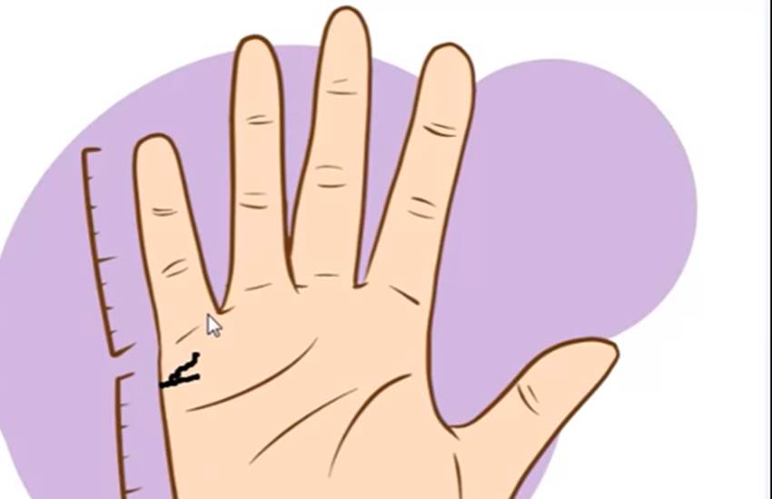 हस्तरेखा शास्त्र: ये रेखा बताती है आपके कितने होंगे लव रिलेशनशिप | Jansatta