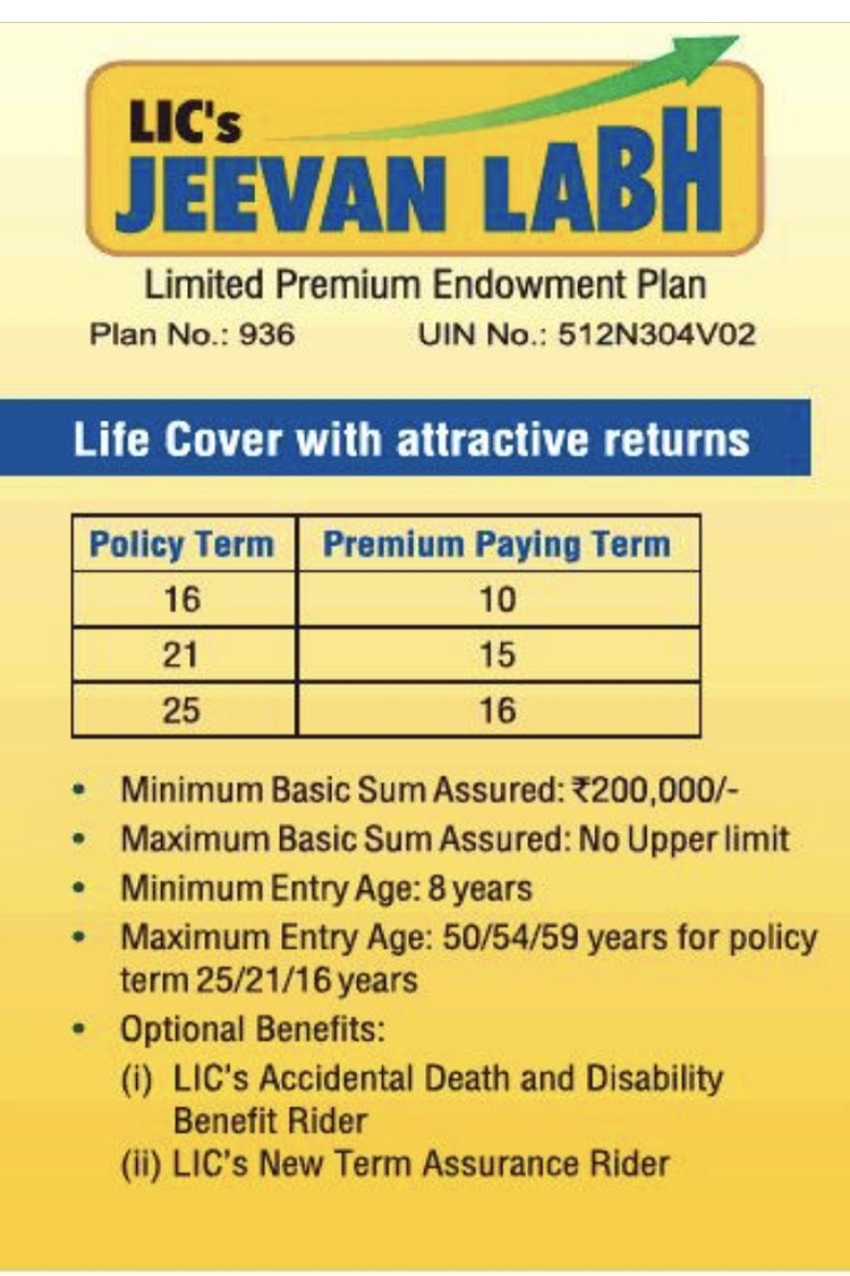 LIC का Jeevan Labh Plan एक, पर फायदे अनेक, जानें डिटेल्स | Jansatta