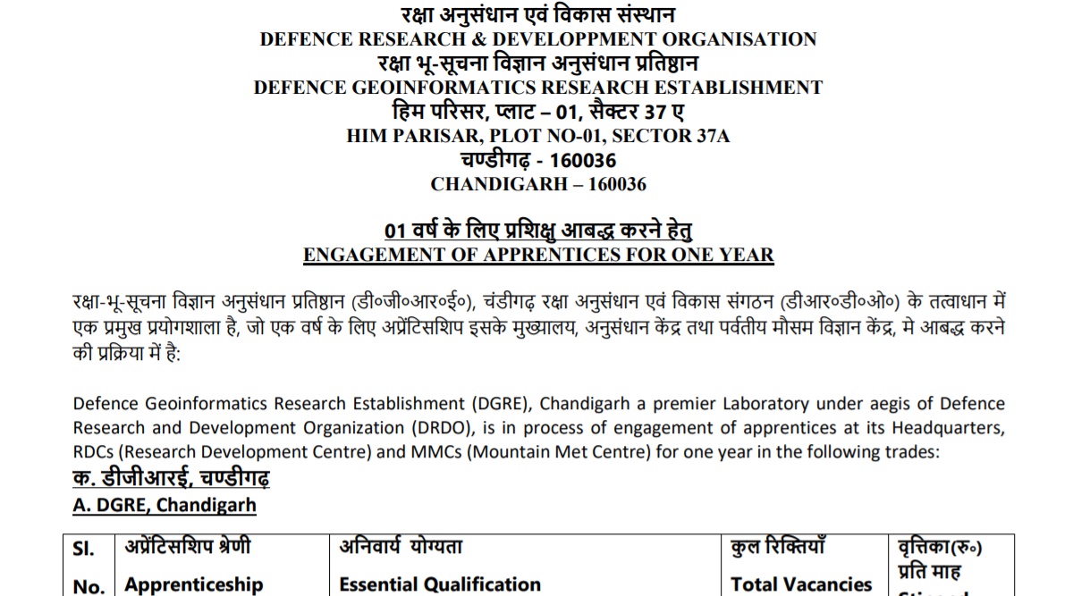 DRDO Recruitment 2021: Notification released for Apprentice Posts at ...