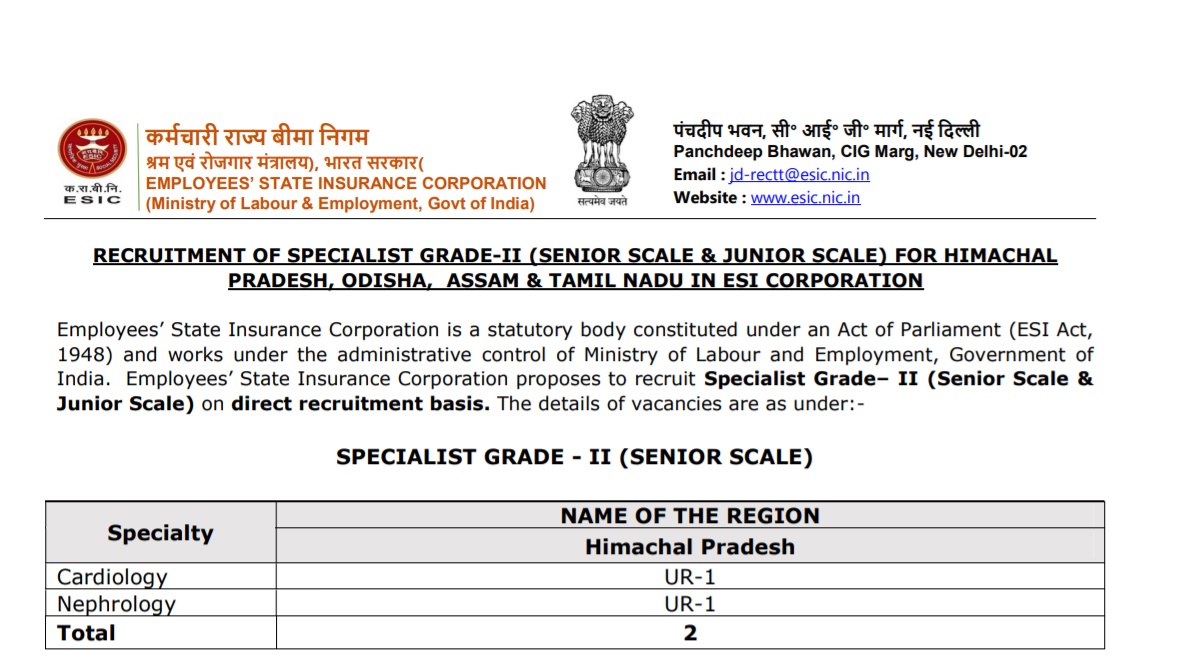 ESIC Recruitment 2021: Notification released for Specialist Grade II ...