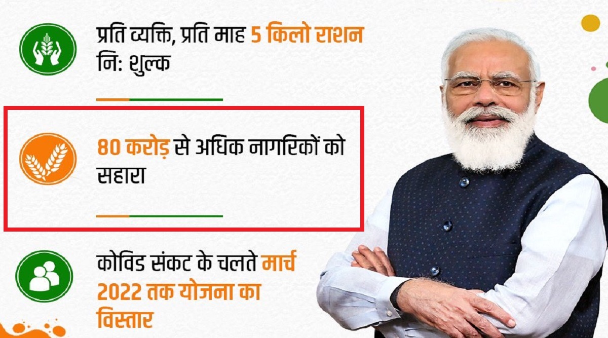 free ration scheme question rises on modi govt 80 crore poor people ...