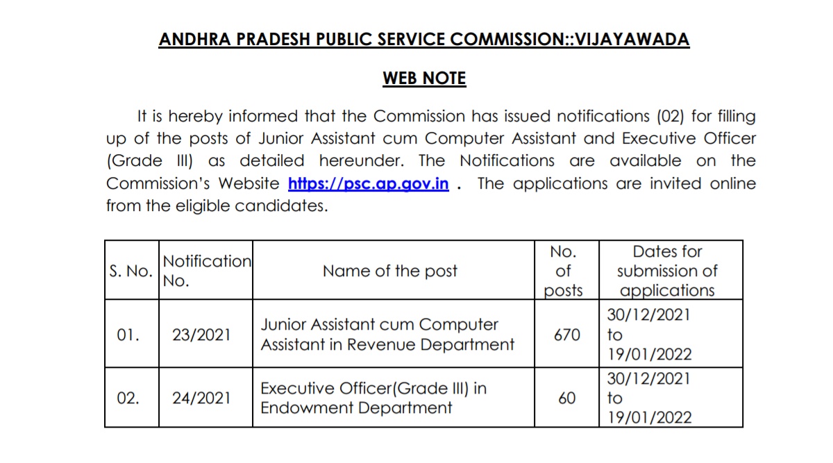 APPSC Recruitment 2021: Notification released for Junior Assistant cum ...