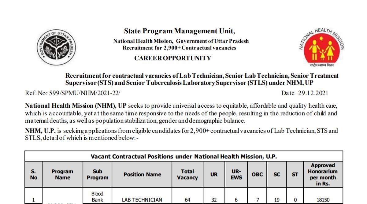 UP NHM Recruitment 2022: Apply online for Lab Technician Posts at ...