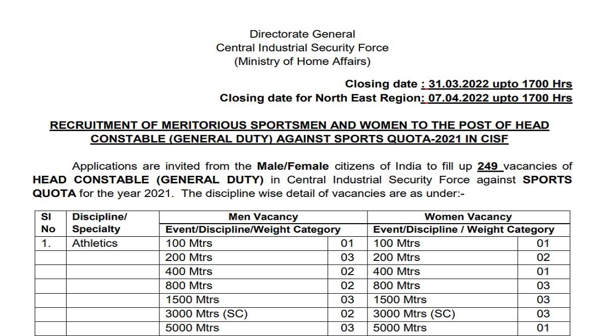 CISF Recruitment 2022 for many posts of head constable salary will be ...