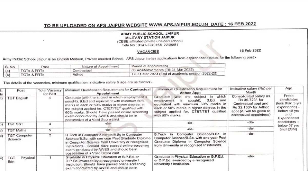 APS Jaipur Recruitment 2022 invited application for posts of TGT and ...