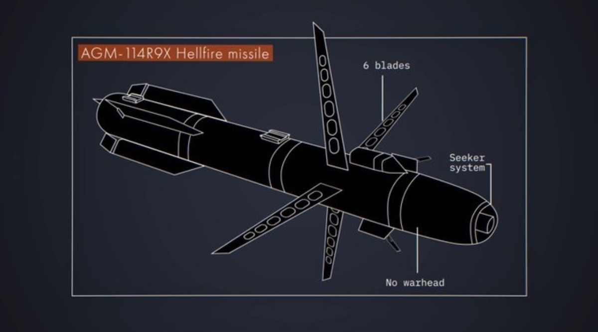 What is Hellfire R9X missile which was used to kill al Qaeda leader ...