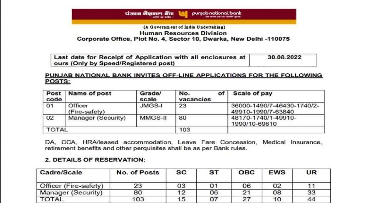 PNB Recruitment 2022 Apply For 103 Officer And Manager Posts Till 30 ...