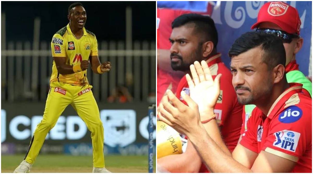 IPL 2023 Release: Punjab Kings released Mayank Agarwal, after 11 years ...