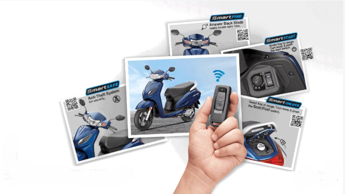 Honda Activa 6G H Smart Finance Plan with Low Down Payment - बस 11 हजार ...