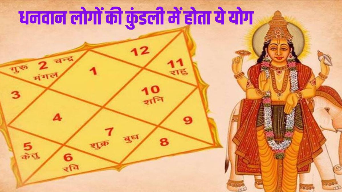 know the kedar yog and its benefits according to vedic astrology-Shubh ...