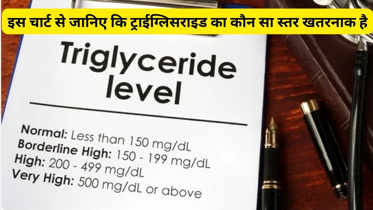 Excessive increase of triglycerides is extremely dangerous for the heart, know the best way to ...