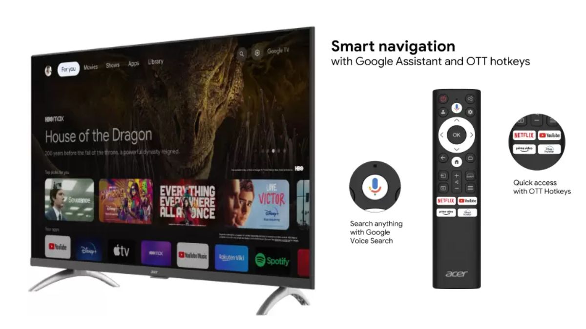 Acer Advanced I Series 40 Inch smart TV: 20000 रुपये से कम में 40 इंच ...