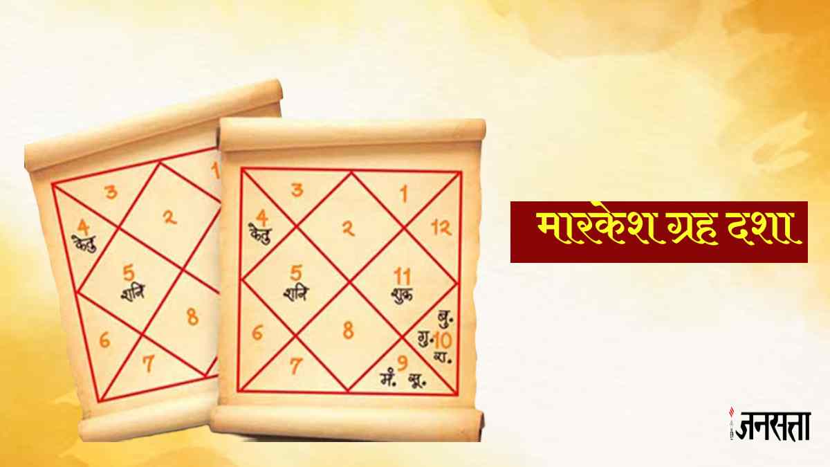 Markesh Dosh In Kundali। which grah make markesh dasha know symptoms ...