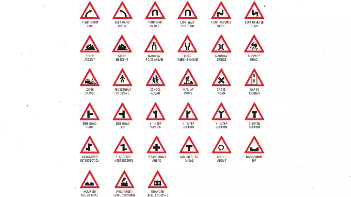 Decoding Traffic sign boards: भारत में तीन तरह के होते हैं ट्रैफिक साइन बोर्ड, यहां जानें किस ...