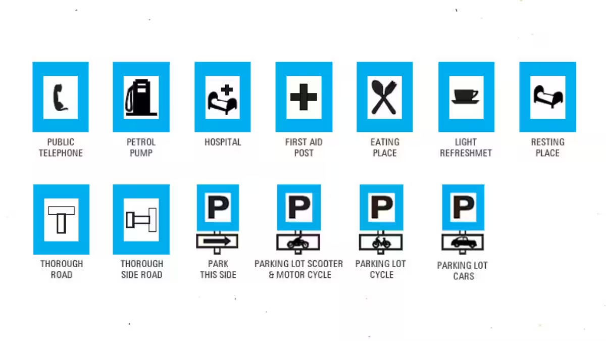 Decoding Traffic sign boards: भारत में तीन तरह के होते हैं ट्रैफिक साइन बोर्ड, यहां जानें किस ...