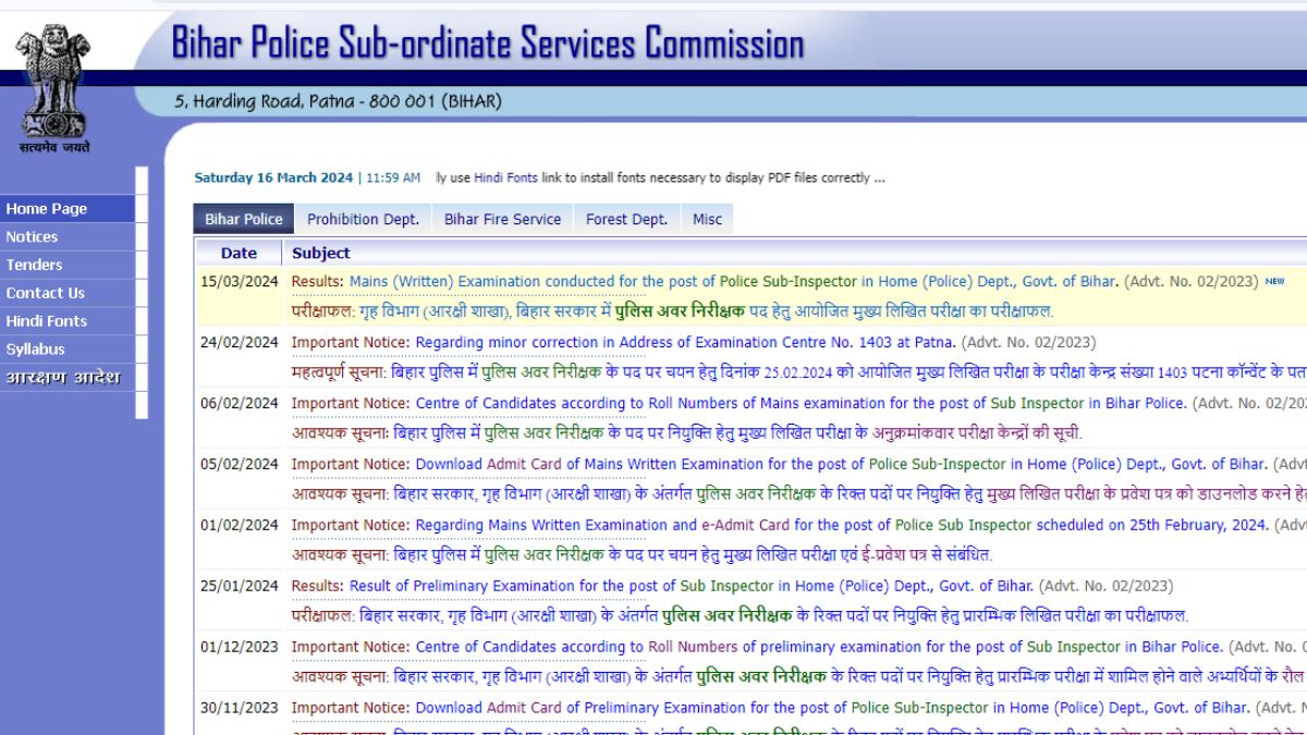 Bihar Police SI Mains Result 2024 released know written examination ...