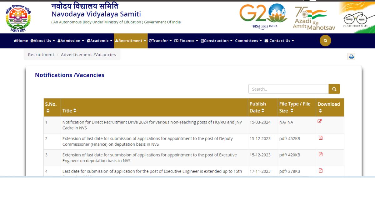 NVS Recruitment DRIVE 2024 for 1377 Non Teaching Post in navodaya ...