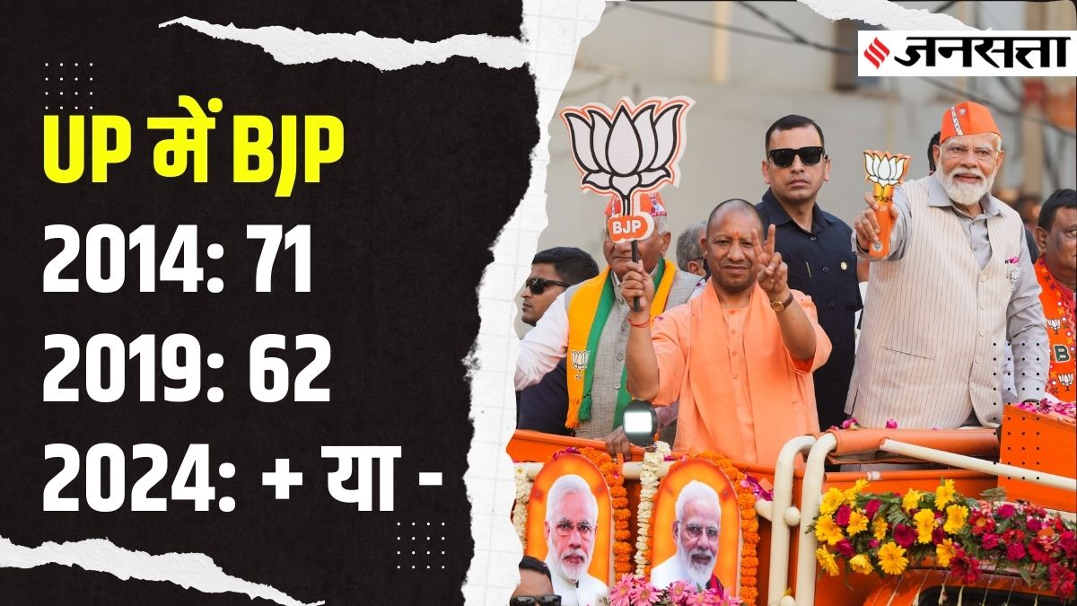 UP (Uttar Pradesh) Lok Sabha Election 2024: BJP Key Candidate List, Schedule, Date, भाजपा ...