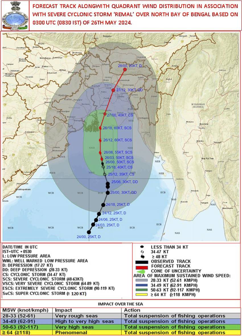Cyclone Remal update, storm in bay of bengal, How many types of storms ...
