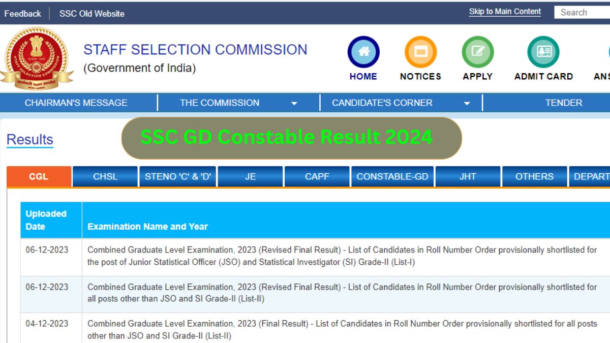 SSC GD Constable Result, Cut-off 2024 Category wise Date and Time Kab Aayega, Sarkari Result ...