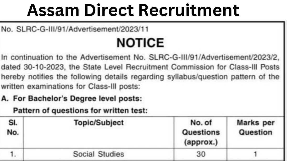 Assam direct recruitment Grade III examination cm announces negative ...