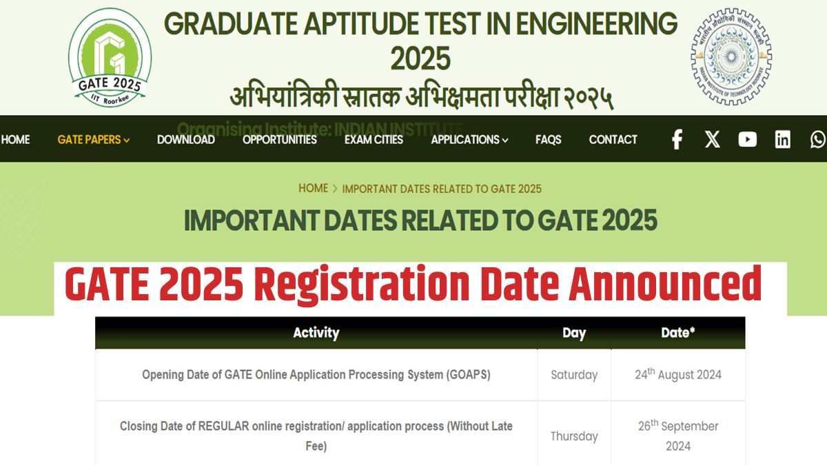 GATE 2025 Registration begins from 24th august apply At gate2025.iitr ...