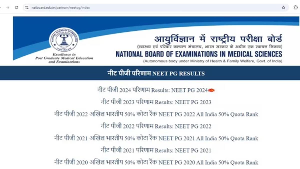 neet pg 2024 scorecard released today link active on official website natboard.edu.in - नीट पीजी ...
