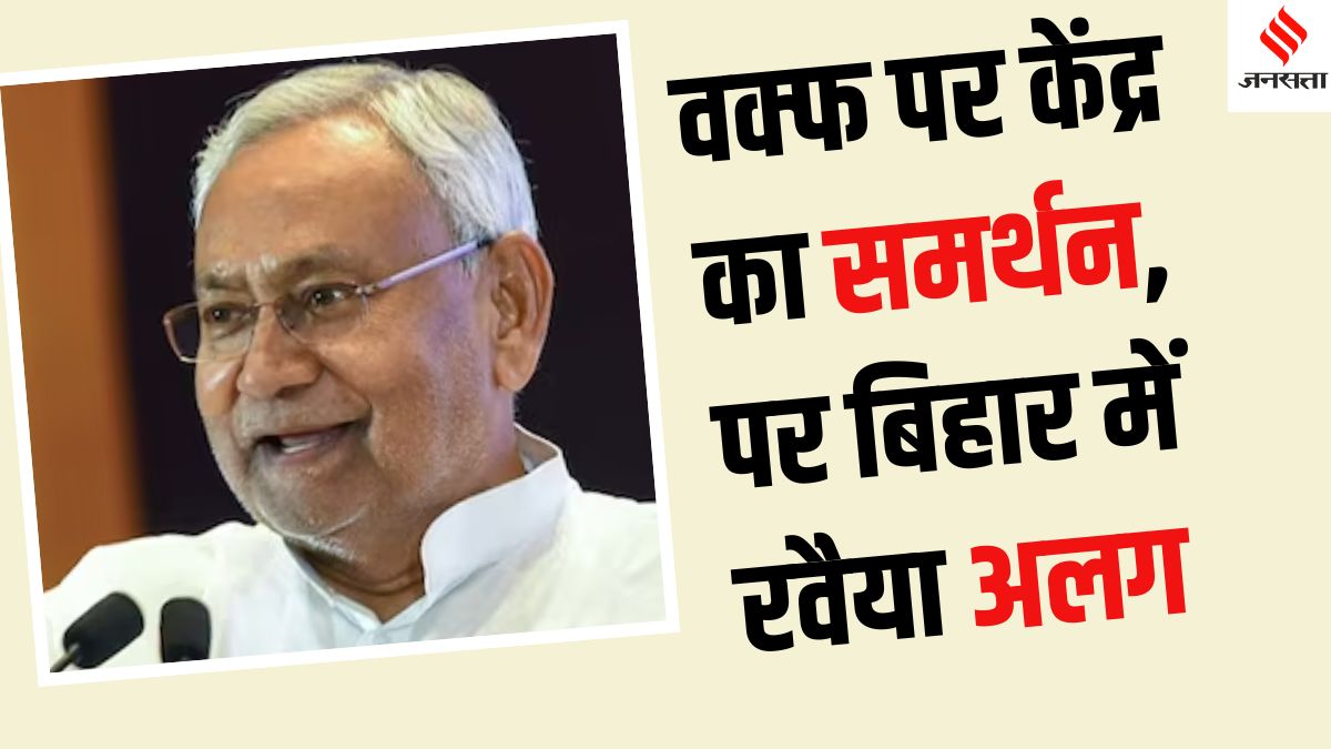 Nitish kumar Muslim outreach resident school and madrasas for students | Jansatta