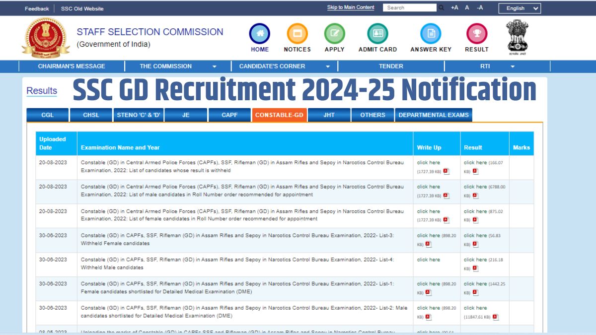 SSC GD Recruitment 2024-25 Notification Out, Sarkari Result ...