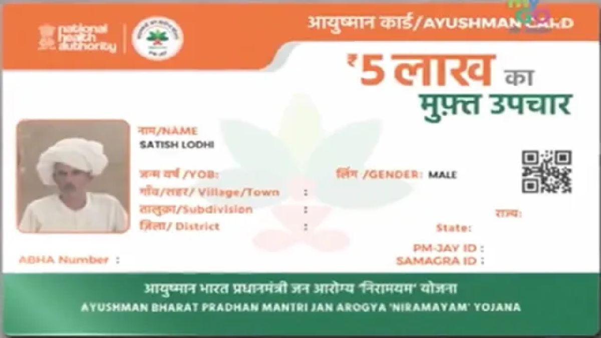 Ayushman Bharat Scheme 2024-25: AB-PMJAY Ayushman Bharat Healthcare ...