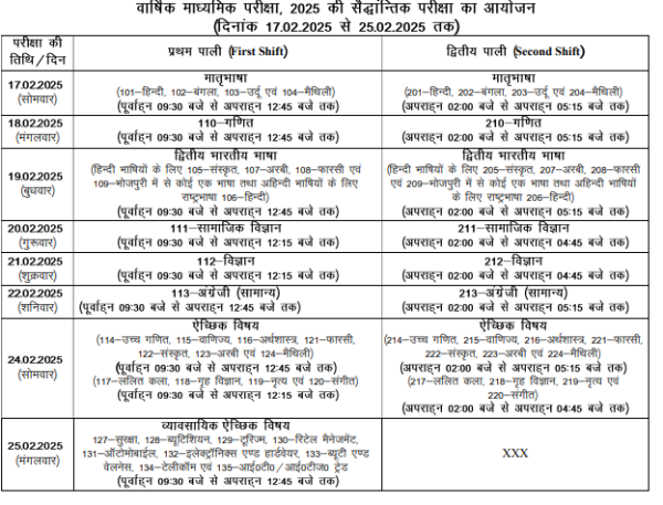 BSEB Time Table 2025 Released at biharboardonline.bihar.gov.in, Direct Link to Download Bihar ...