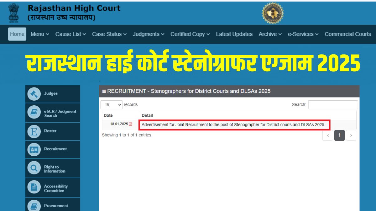 Rajasthan High Court Recruitment 2025, Direct Link to Apply RHC Stenographer Sarkari Naukri ...