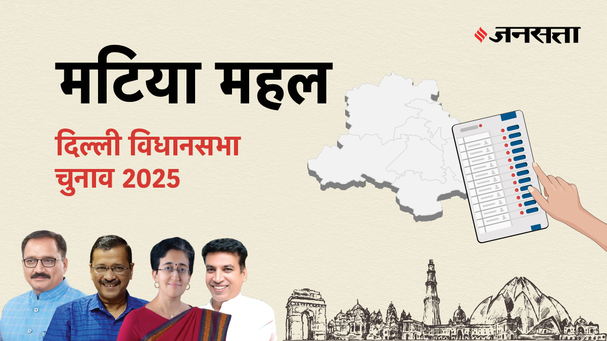 Matia-mahal Assembly Election Result 2025 (मॉडल टाउन विधानसभा चुनाव ...