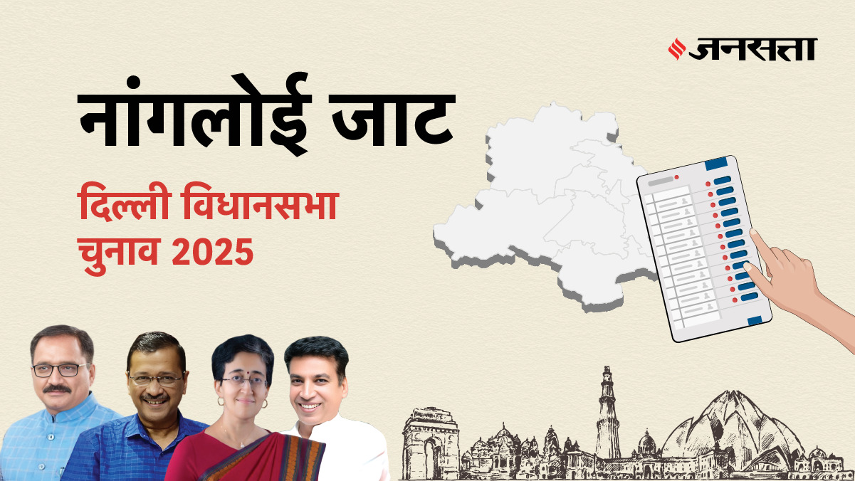 Nangloi-jat Assembly Election Result 2025 (नांगलोई जाट विधानसभा चुनाव ...