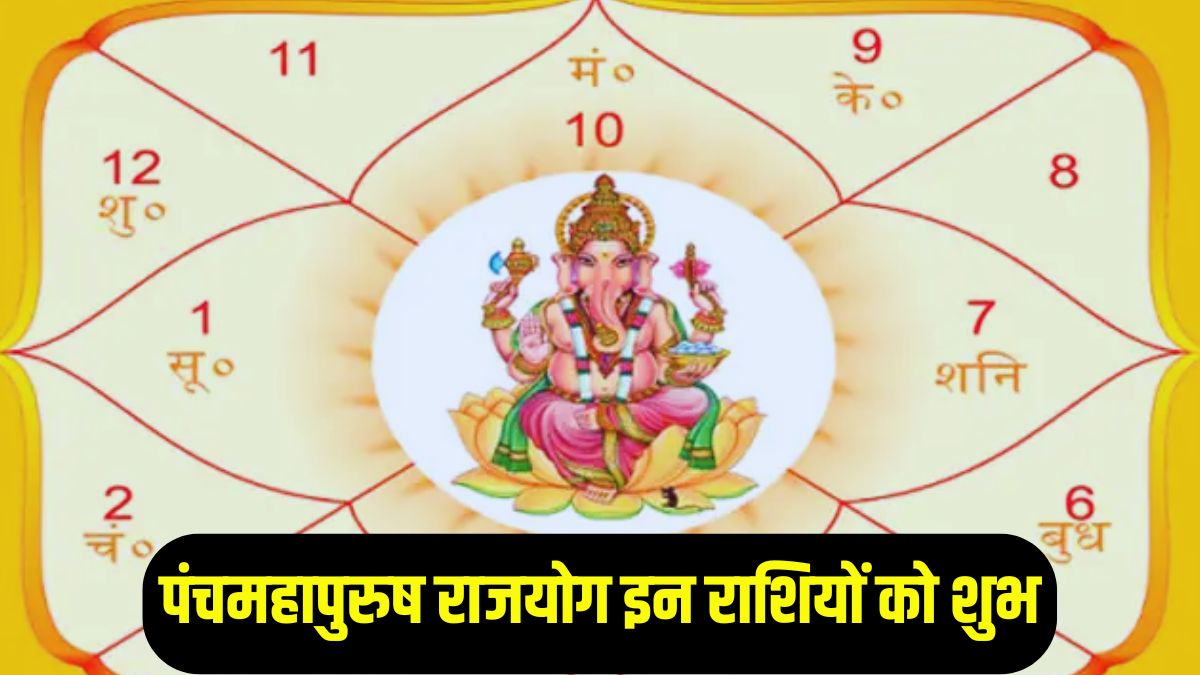 Panch Mahapurush Raj Yoga: पंचमहापुरुष राजयोग बनने से इन राशियों की ...