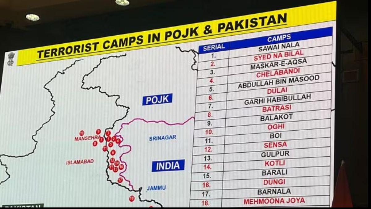 operation sindoor iaf air strike on pakistan how indian armed forces ...