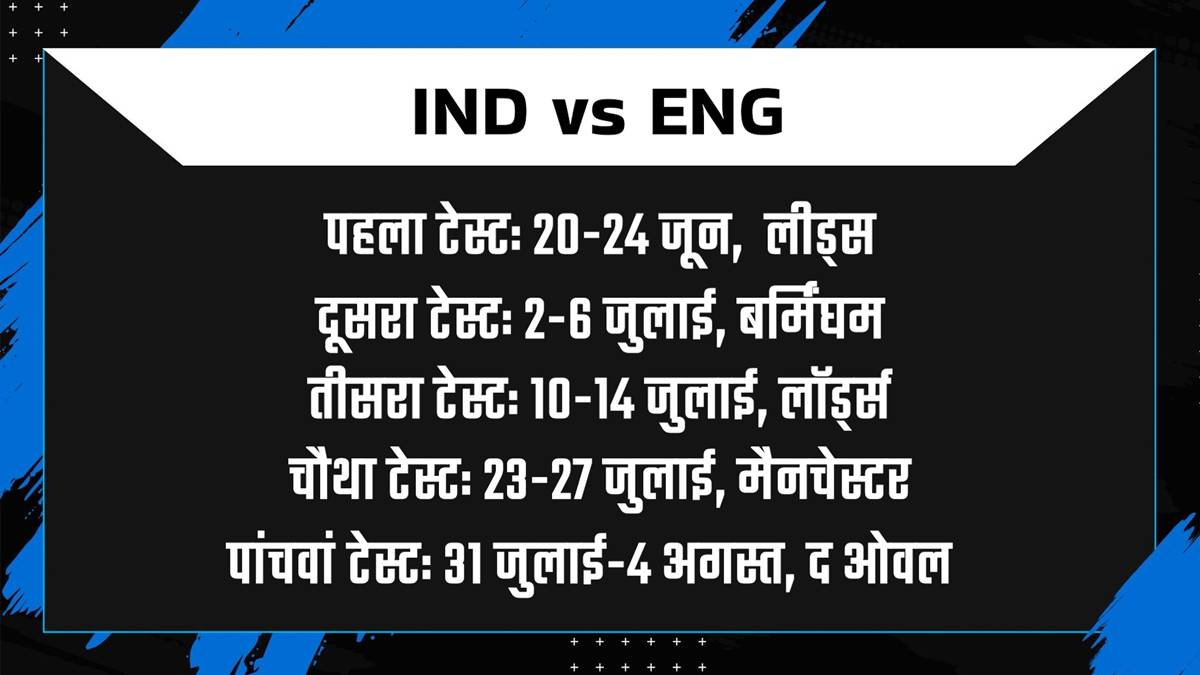 India vs England test series full schedule date time venue and IND vs ...